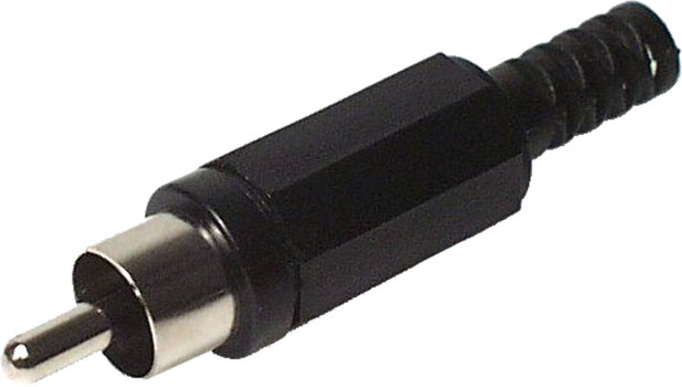 RCA Audio Plugs & Sockets | Wiltronics
